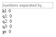 Boxplot tekenen — Functioneel Elm
